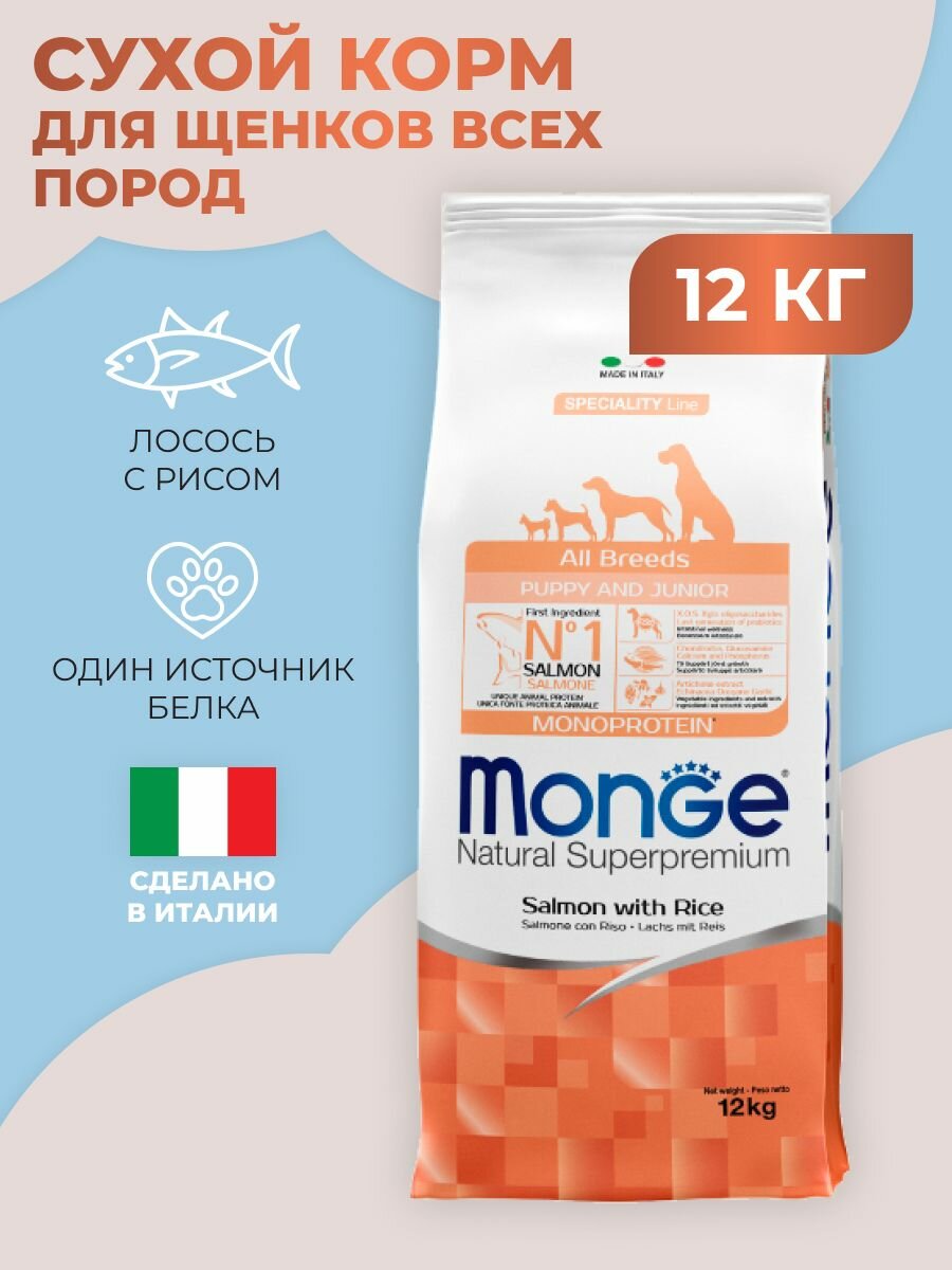 Monge All Breeds Puppy and Junior Сухой корм для щенков всех пород, с лососем и рисом, 12 кг