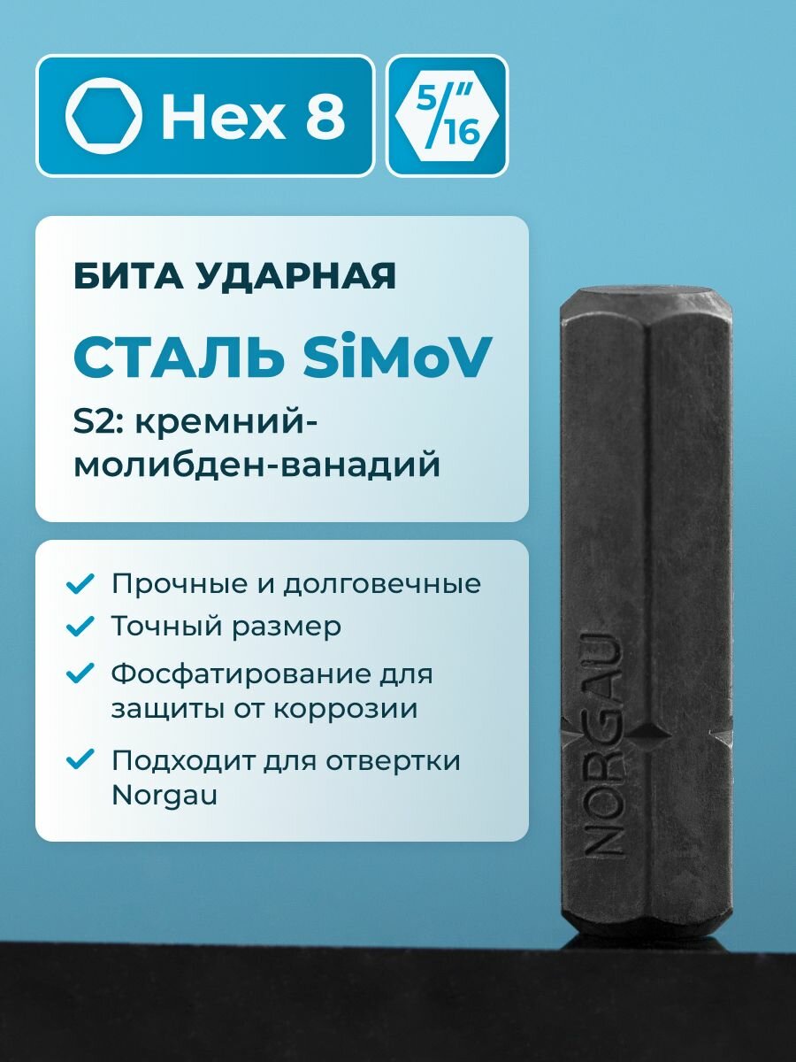 Бита ударная HEX8 NORGAU Industrial из высокопрочной SiMoV стали S2, для ударной отвертки с шестигранником 5/16"