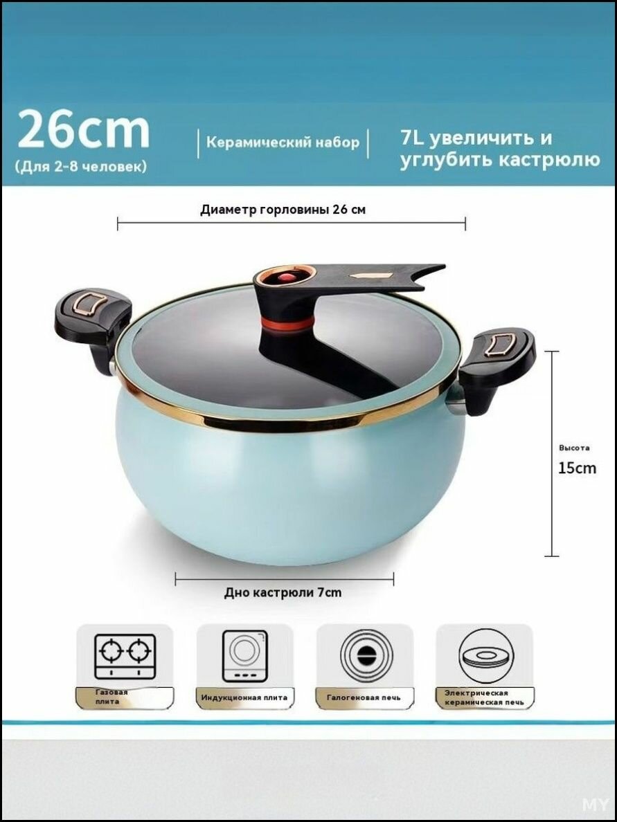 Кастрюля