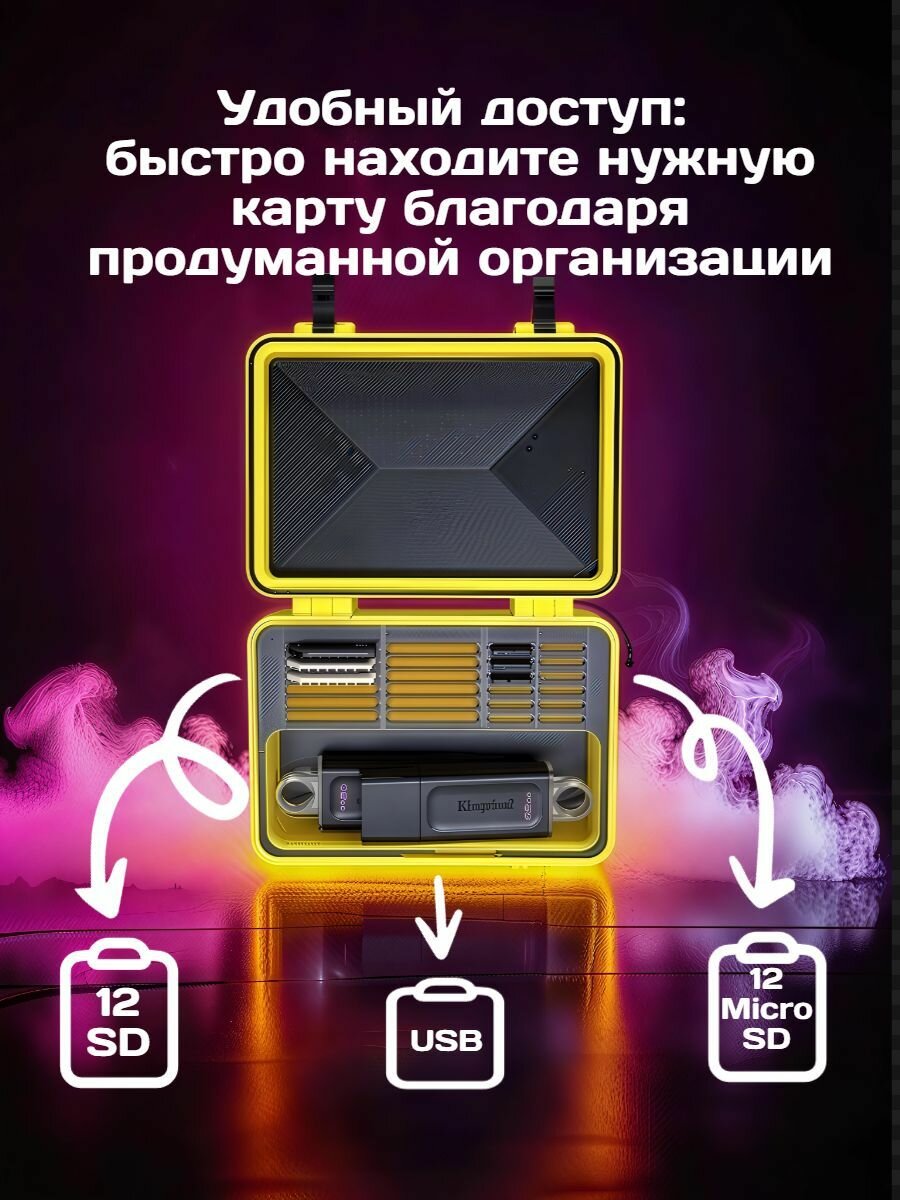 Кейс для карт памяти из PLA-пластика, на 12 слотов (SD/microSD), USB. Защита карт памяти от пыли, влаги. Цвет желтый. — фото 1