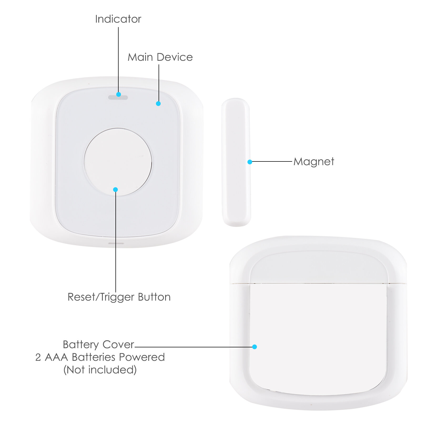 Умная сигнализация с магнитным датчиком двери/окна, Wi-Fi, удалённое управление