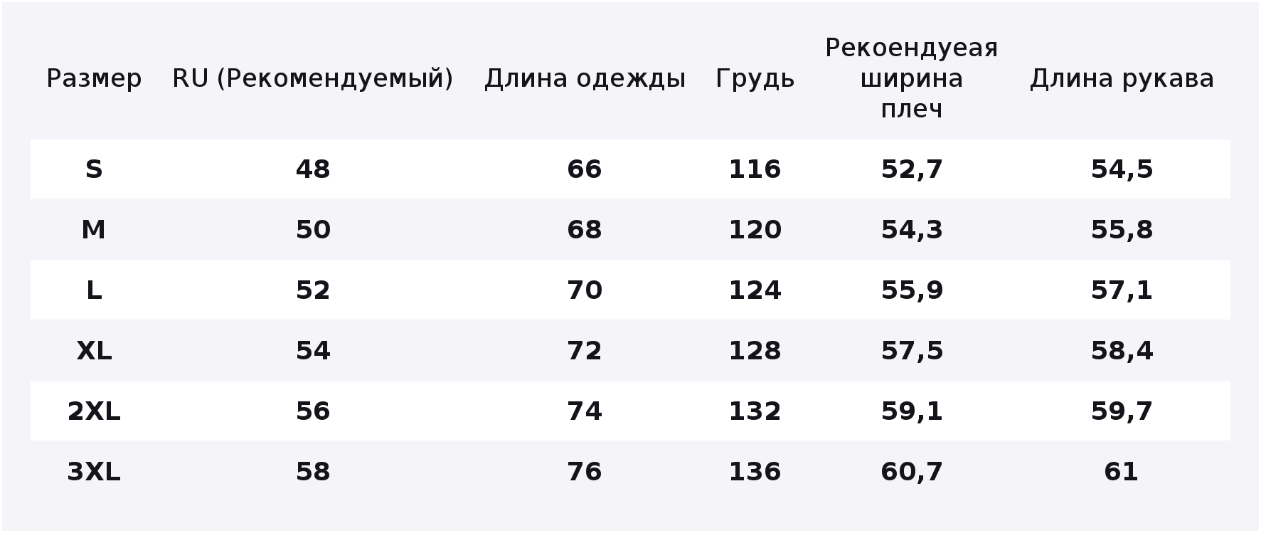 Куртка Warrior, размер S — фото 1