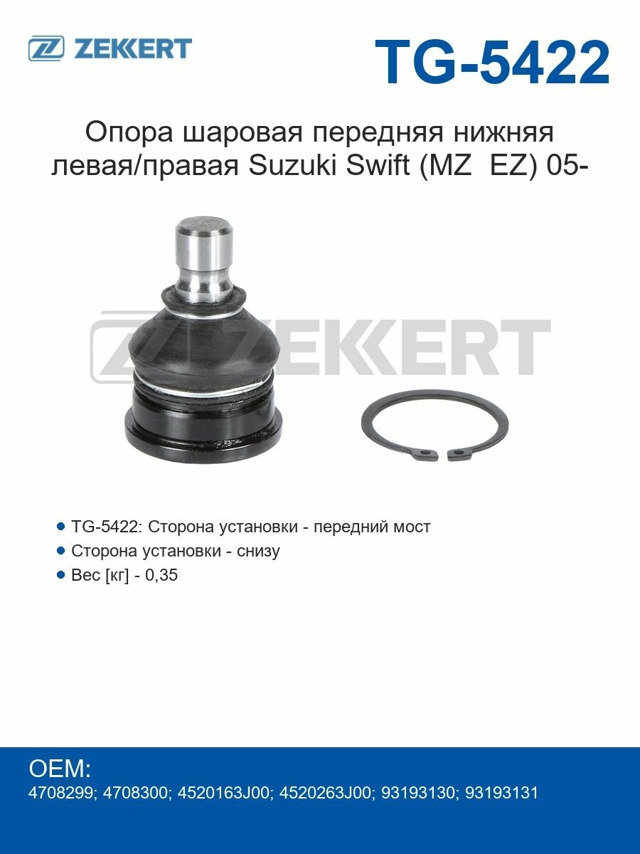 Zekkert Опора шаровая передняя нижняя левая/правая Suzuki Swift (MZ EZ) 05-