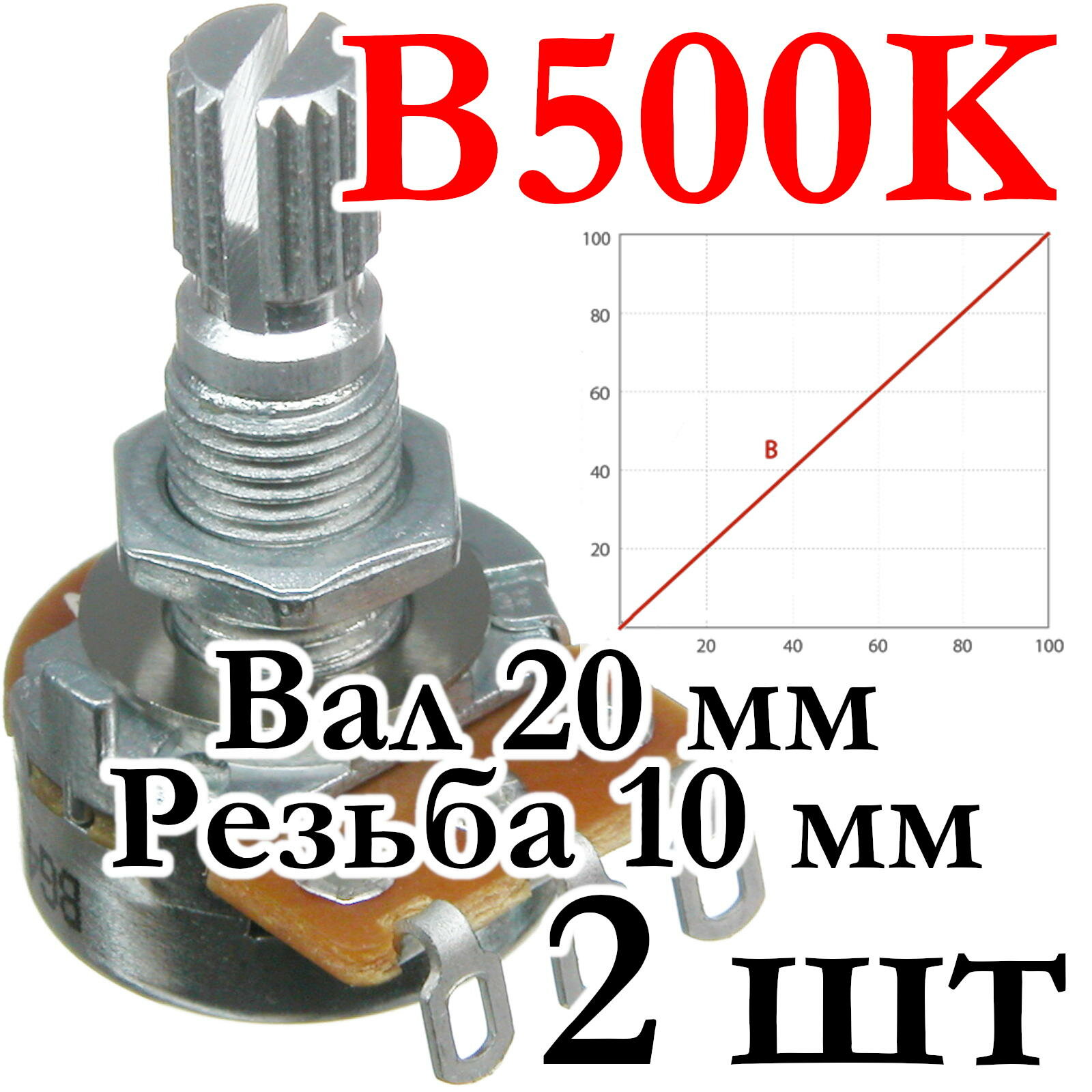 Набор поворотных потенциометров Alpha RV16AF-10B6-20K-B500K (2 шт.)