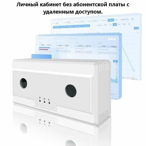 Видео счётчик посетителей Arxis 3D