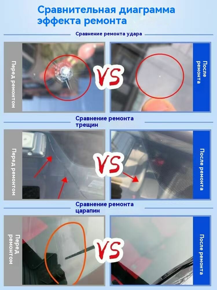 Набор для ремонта стекол — фото 1