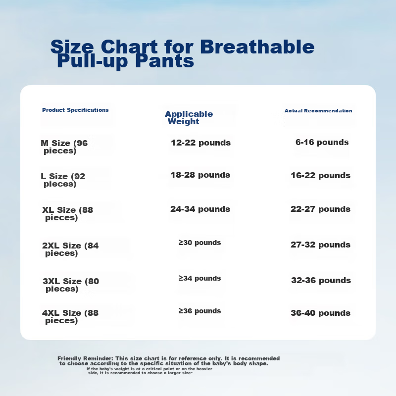AIKUUBEAR Dry And Absorbent Pull-Up Diapers XXXL84 Extra Large Size, Ultra-Thin Quick-Absorbing (16-18kg)