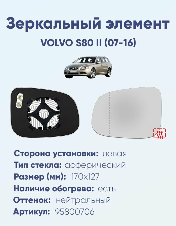 Зеркальный элемент левый VOLVO S80 II (07-16) асферика нейтральный с обогревом