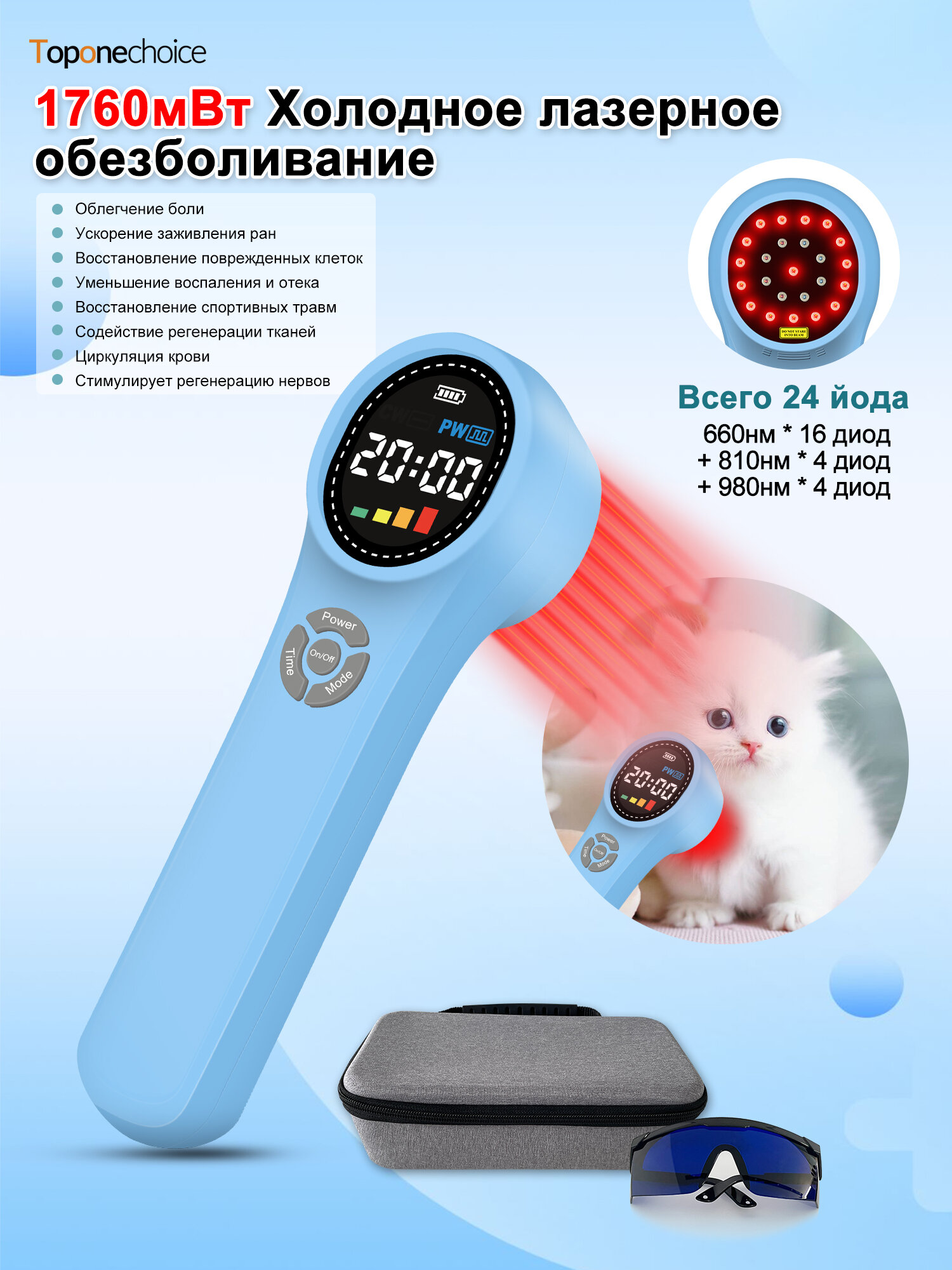 Toponechoice Портативный холодный лазерный аппарат для снятия боли 24 диода для лечения боли в трапециевидном мышце