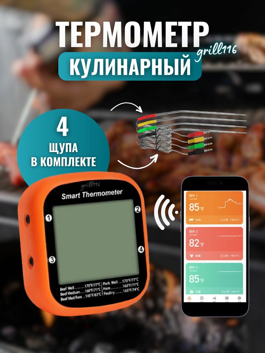 Кулинарный термометр