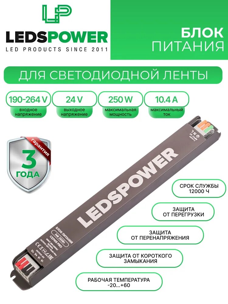 Блок Питания 24 Вольта 250 Ватт, LEDSPOWER, серия PRO, ультратонкий