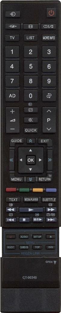 Toshiba CT-90345, Пульт ДУ