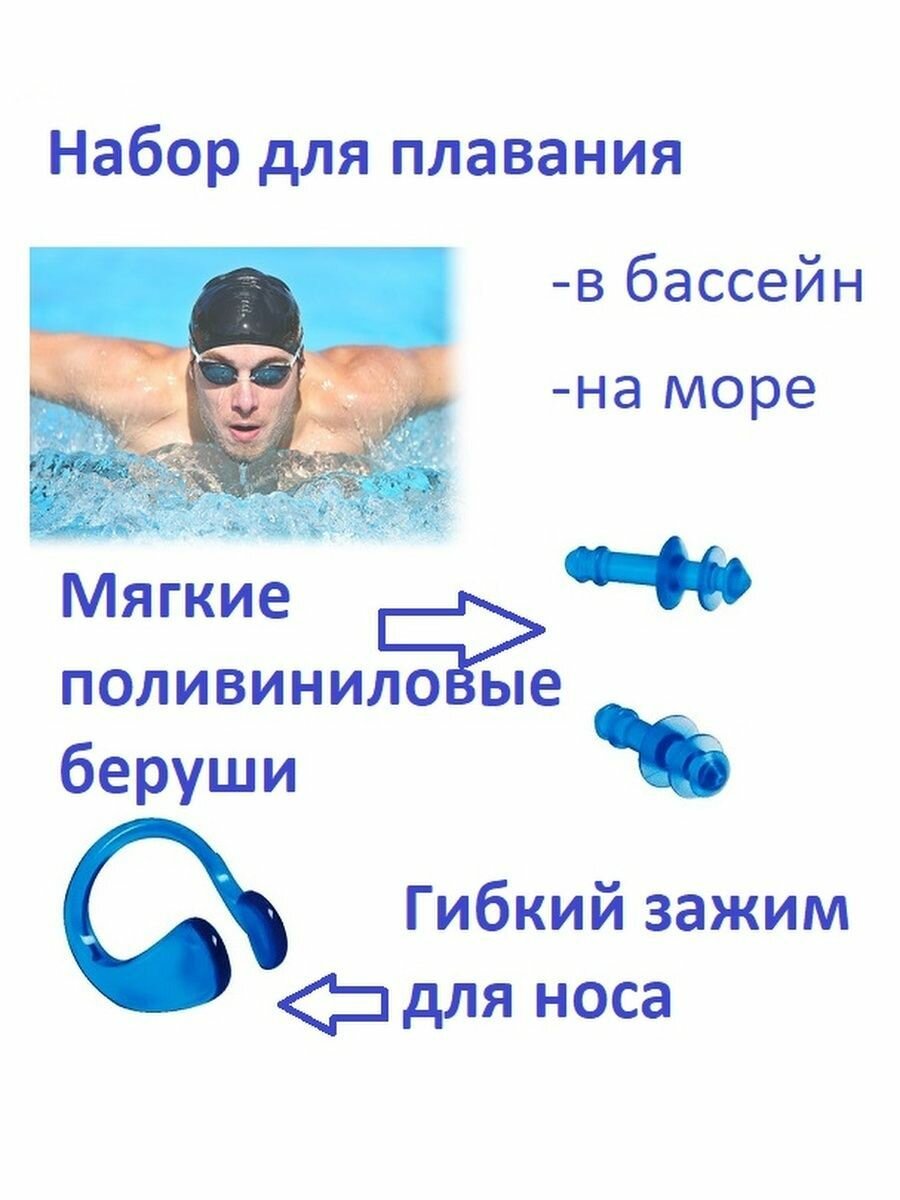 Беруши Intex, синий