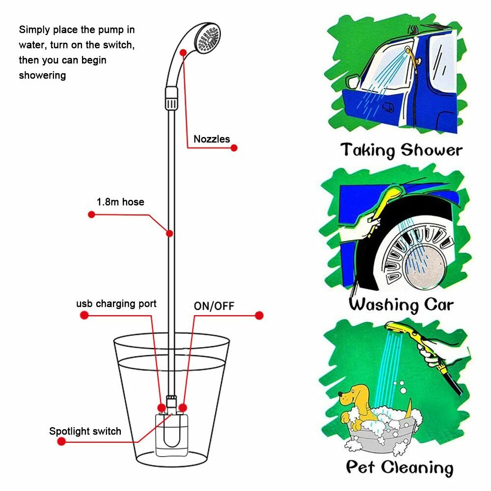 Портативный душ для кемпинга на открытом воздухе, переносной электрический душ с USB-зарядкой, компактная многофункциональная душевая лейка для мытья автомобиля
