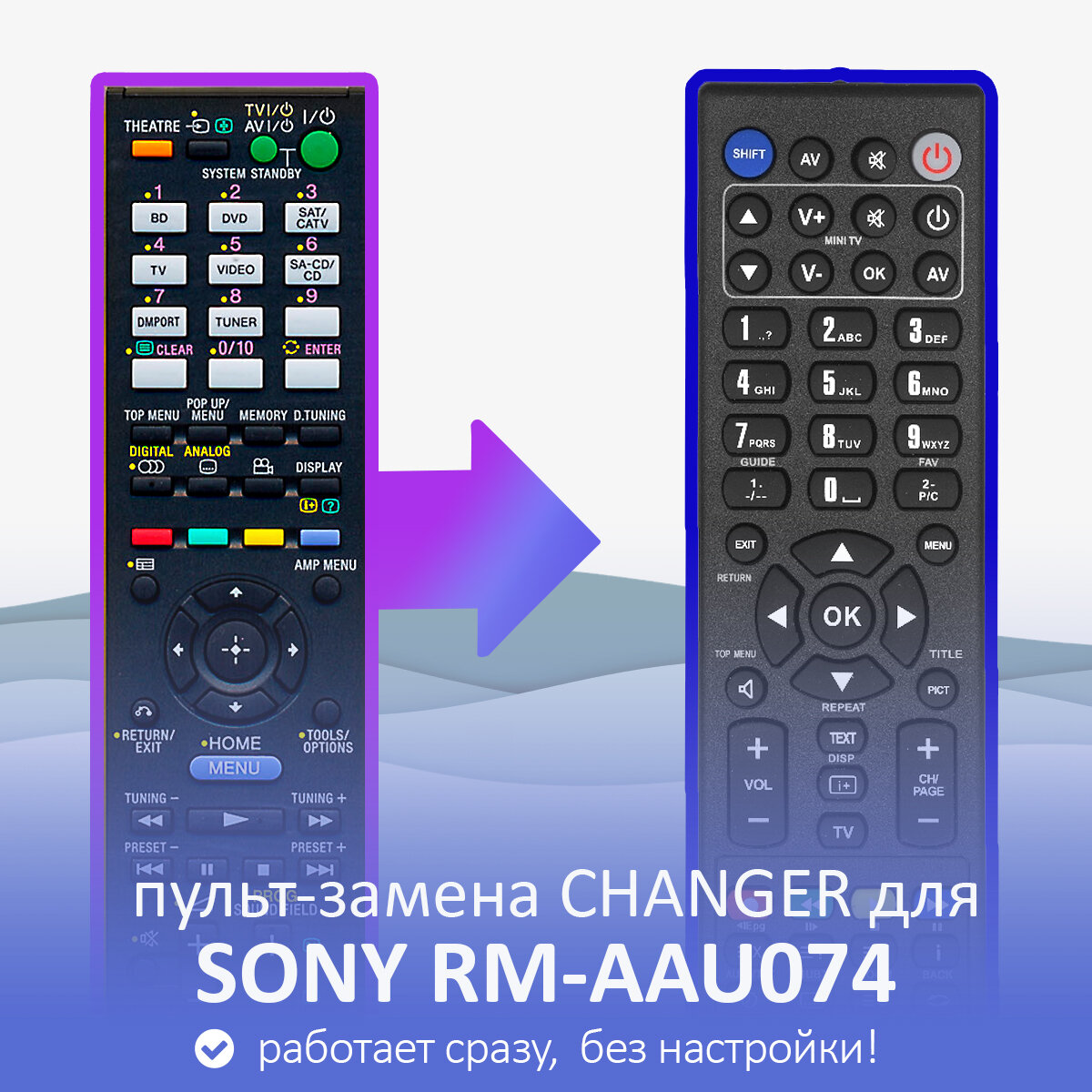 Пульт-замена для SONY RM-AAU074