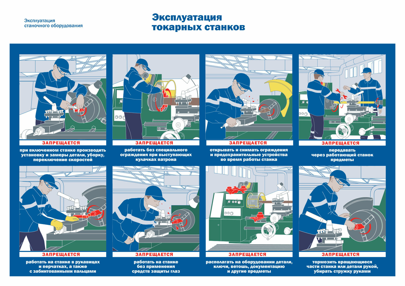 Плакат Эксплуатация токарных станков