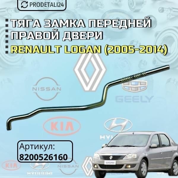 Тяга замка передней правой двери Renault Logan (2005-2014) Артикул: 8200526160