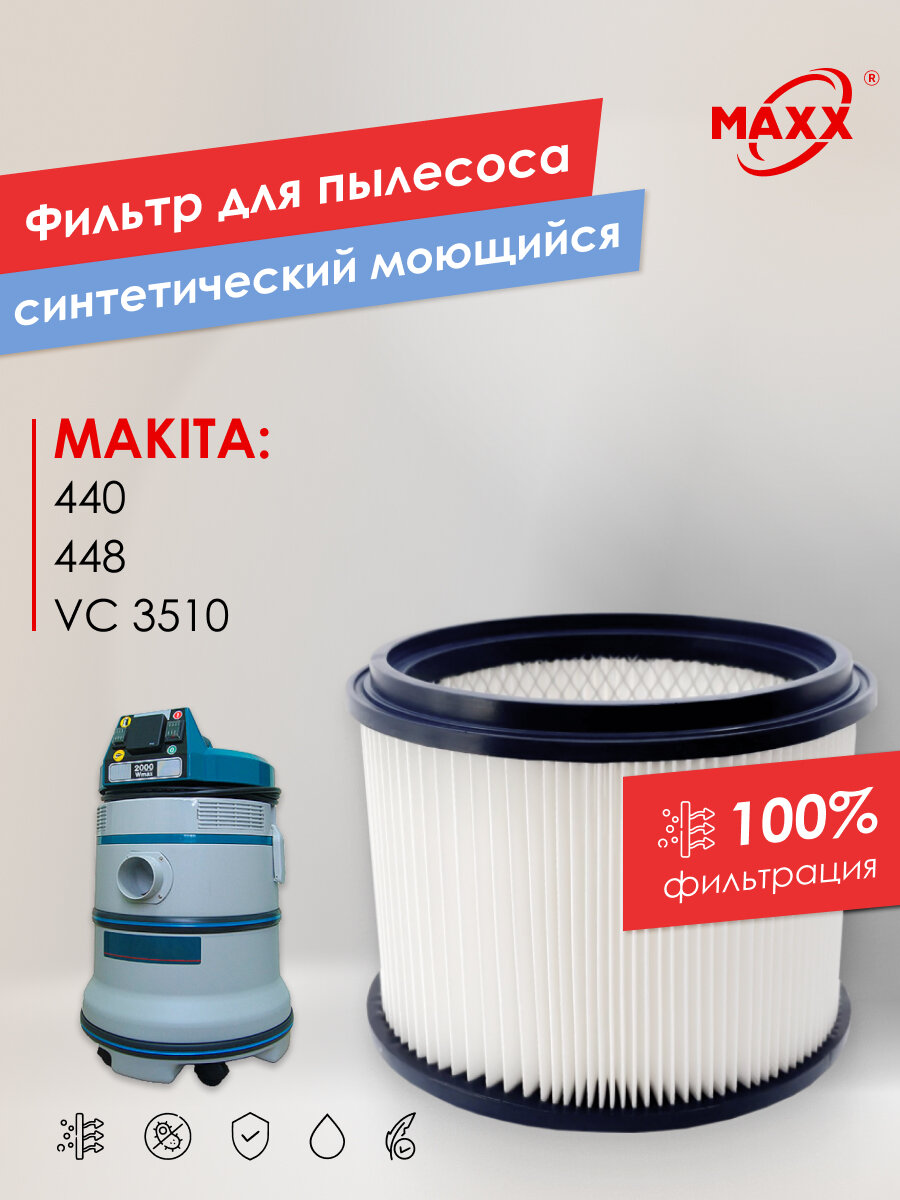 Патронный фильтр PRO складчатый синтетический, моющийся для пылесоса Makita 440, 448, VC 3510
