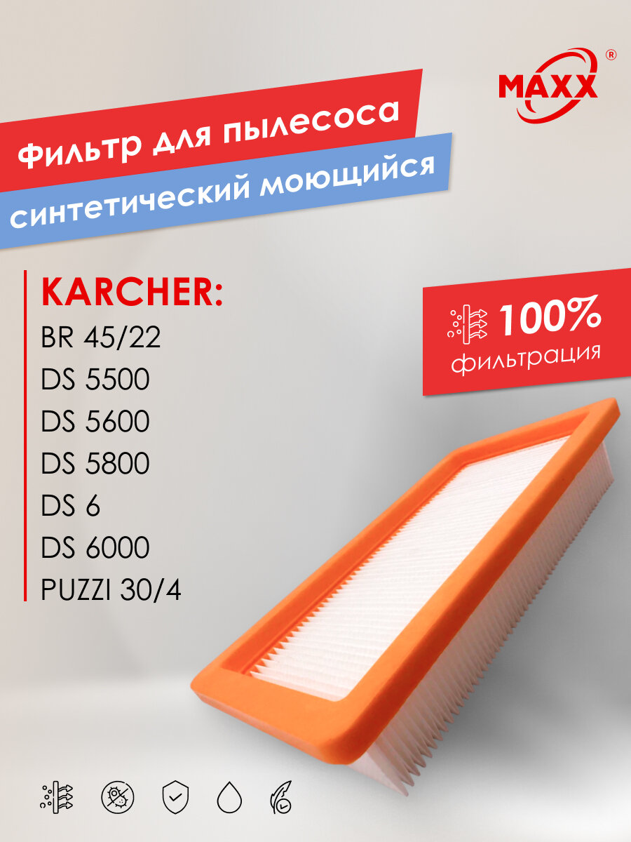 Фильтр для пылесоса Karcher DS 6 5500 5600 5800 6.000 BR 45/22 C PUZZI 30/4 (6.414-631.0, 2.860-273.0) моющийся