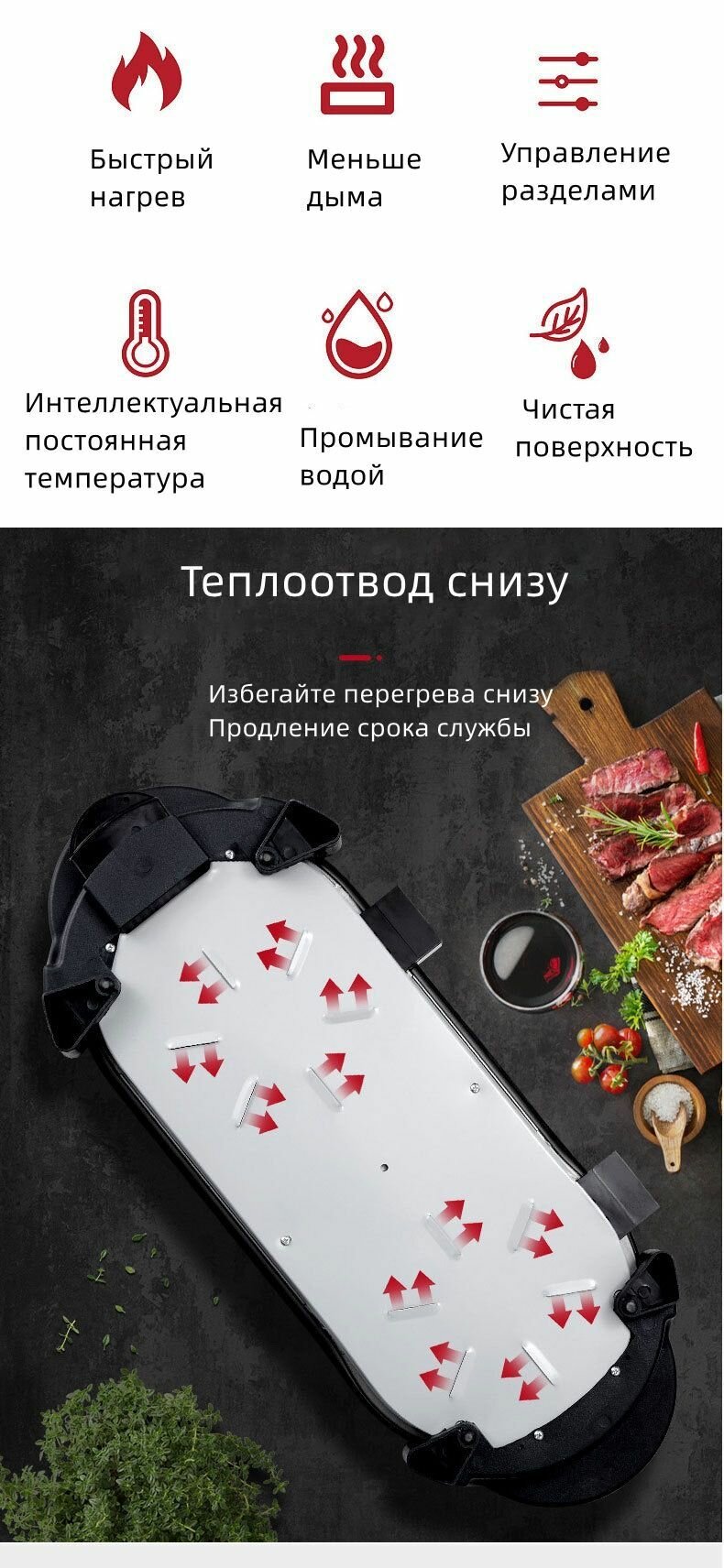 Электрогриль — фото 1