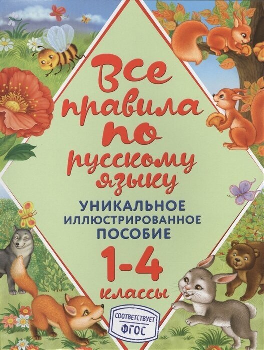 Все правила по русскому языку. 1-4 классы