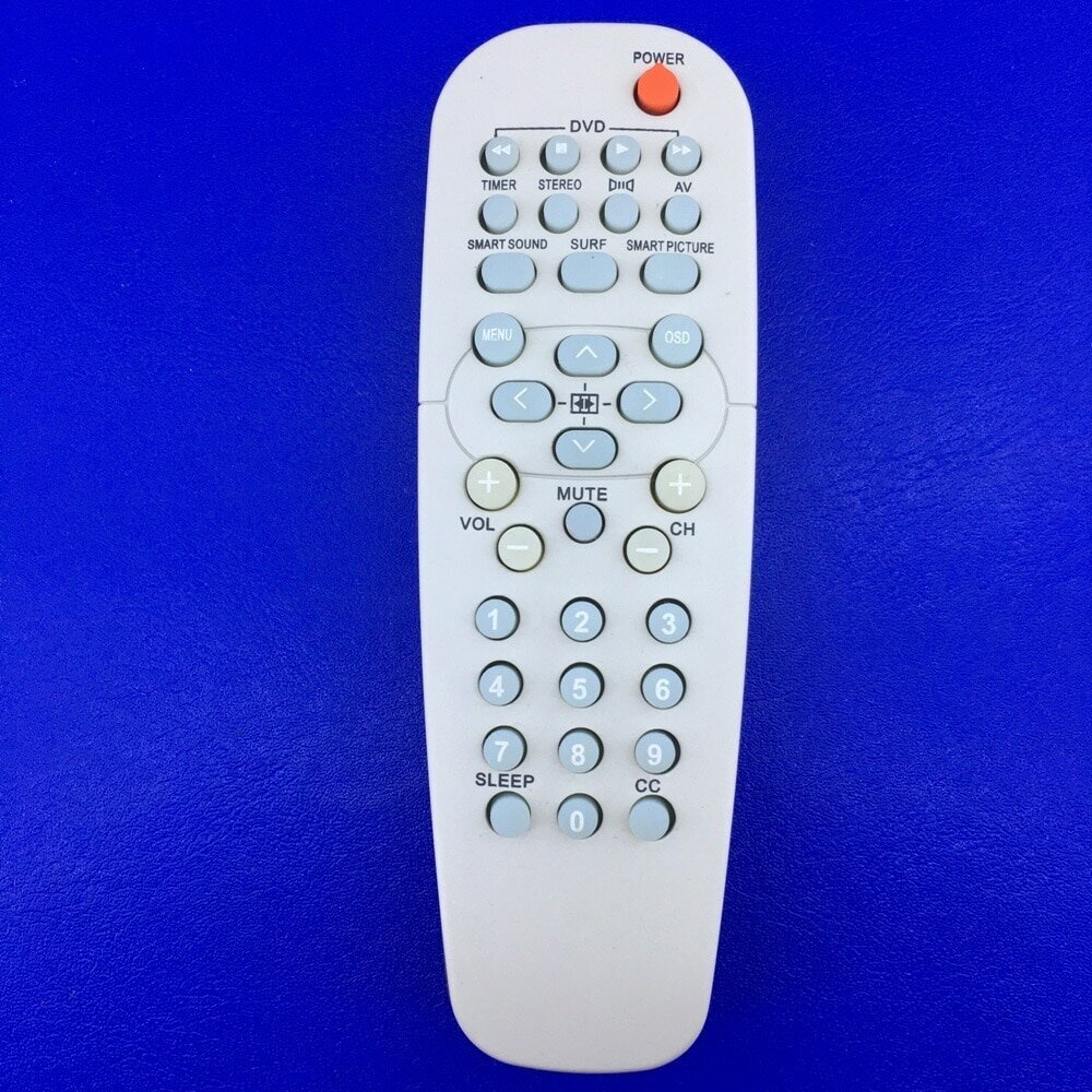 Пульт дистанционного управления для телевизора PHILIPS RC19335010/01