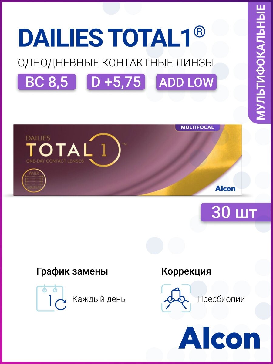 Alcon Dailies Total 1 Multifocal (30 линз) LOW +5.75 R8.5