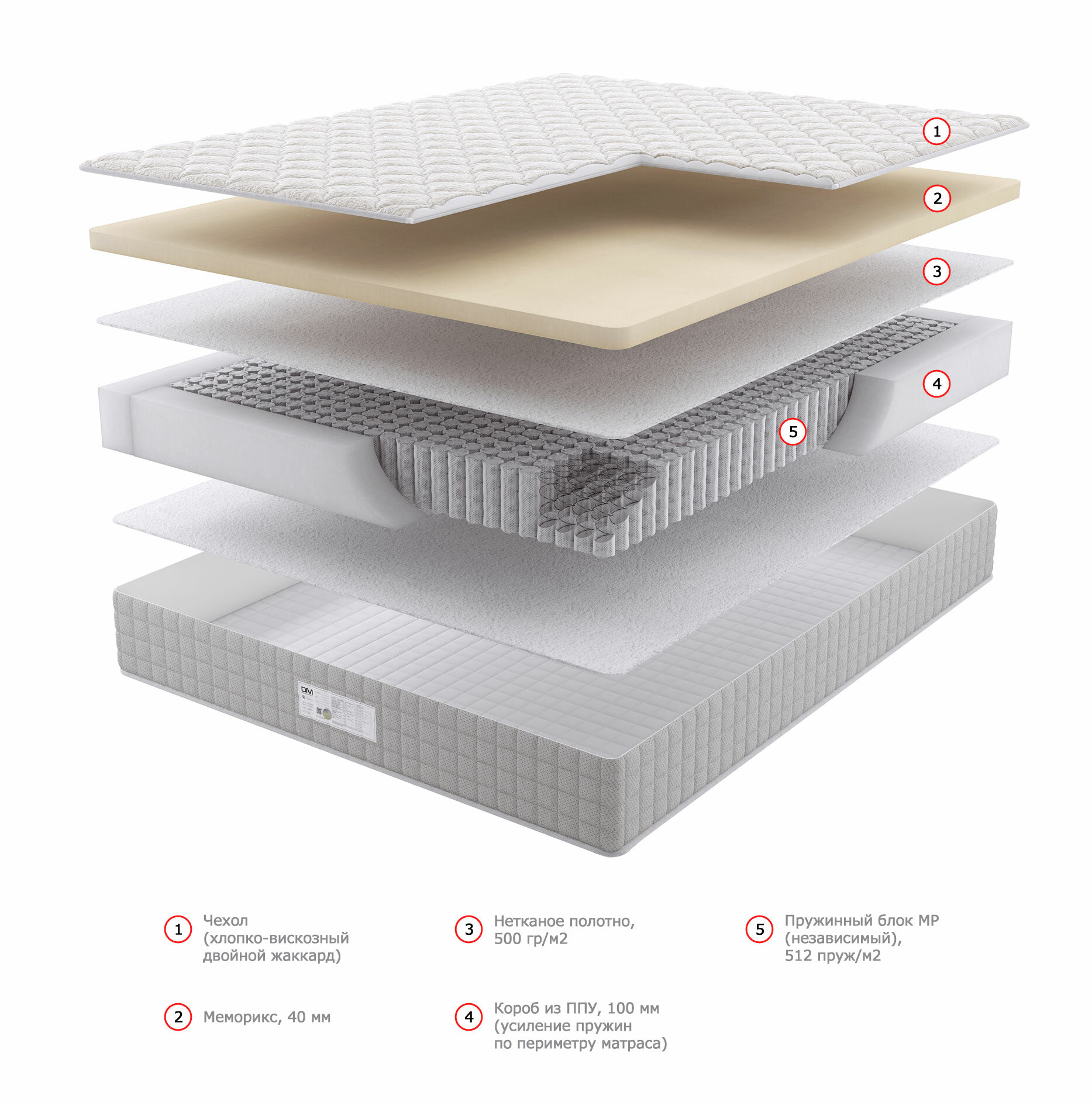 Односторонний матрас Dream Master Уно 5 MP 180*200