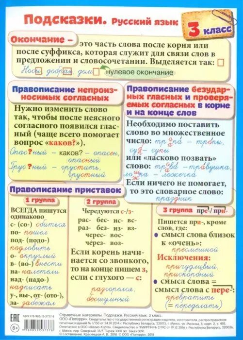 Справочные материалы. Подсказки. Русский язык. 3 класс