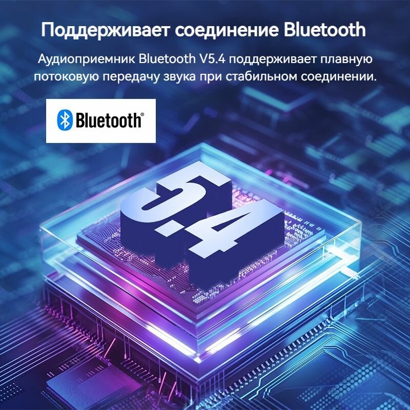 Компьютерная акустика — фото 1