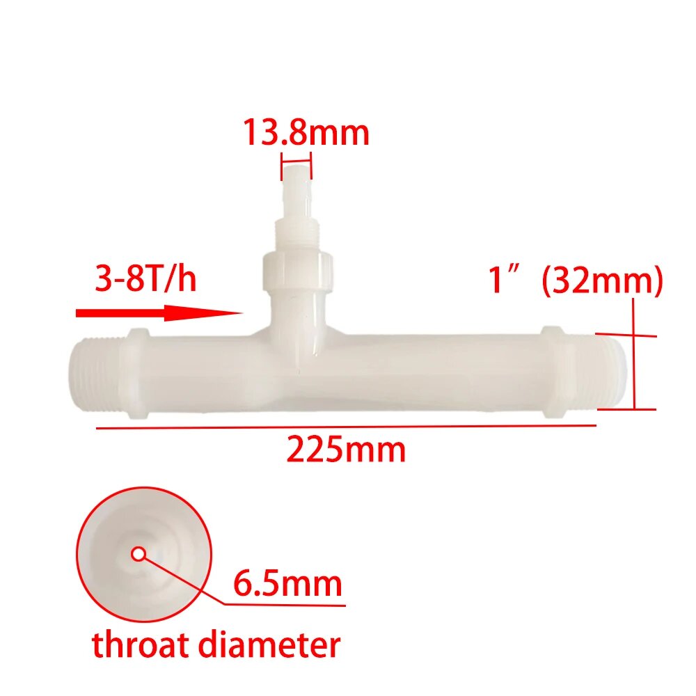 Эжектор Вентури CCAWJH из ПВДФ для озонирования воды 58625 DN25