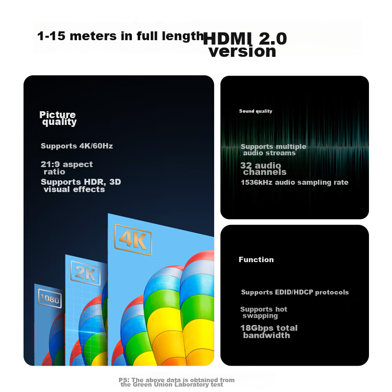 Lulian HDMI Cable 2.0 Version, 4K60Hz 2K144Hz High-Definition Cable, Computer Host Set-Top Box to TV Monitor Projector Video Data Connection Cable, 5 Meters 50110