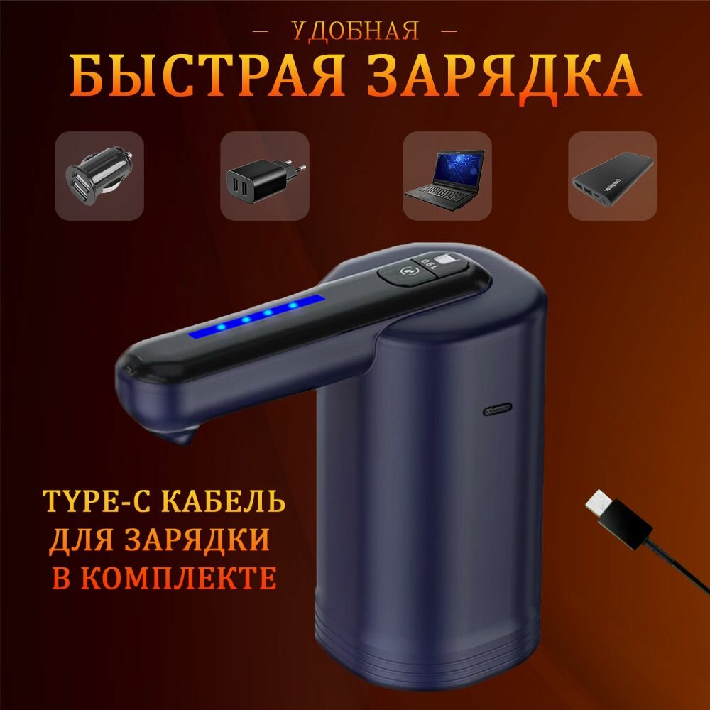 Aqualike Помпа электрическая для воды 19л с двойным насосом D15, синяя