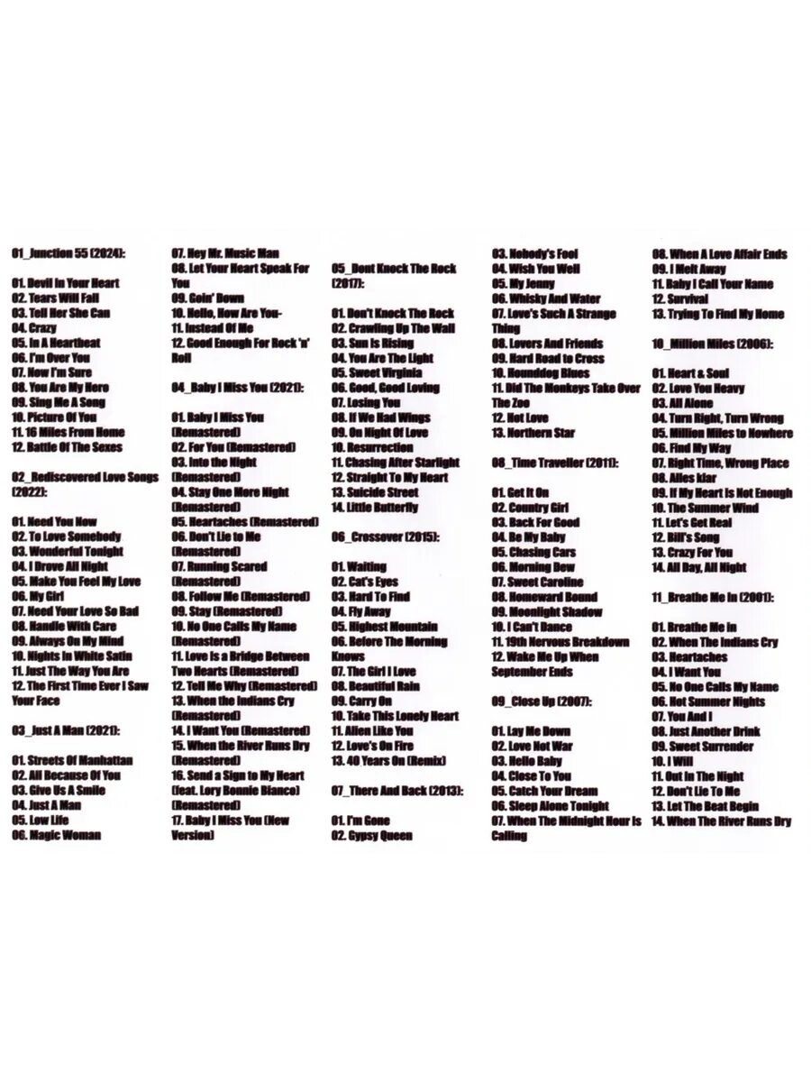 Chris Norman (Диск CD-MP3) — фото 1