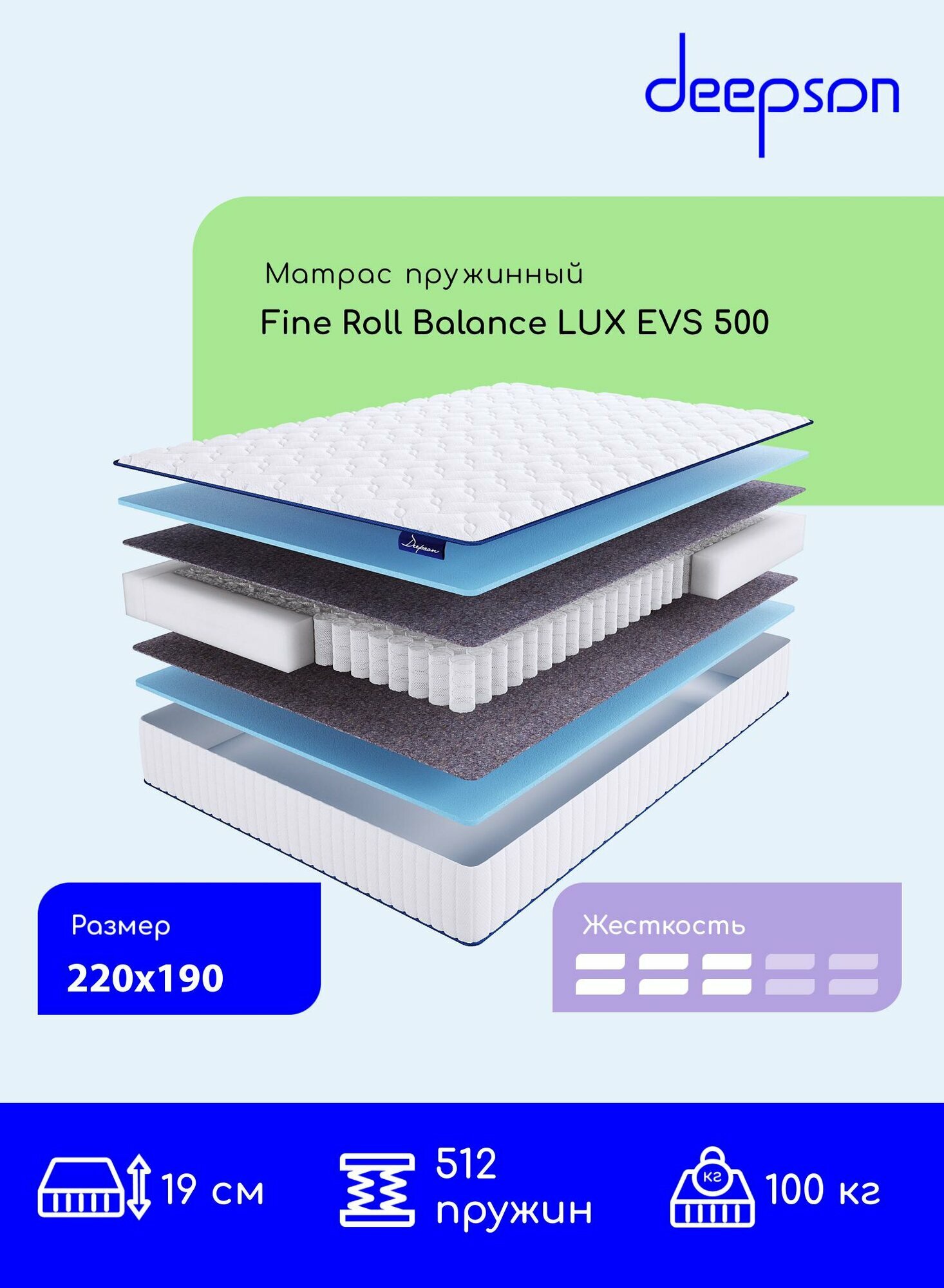 Матрас 220x190 ортопедический пружинный Fine Roll Balance LUX EVS 500 высота 19 см