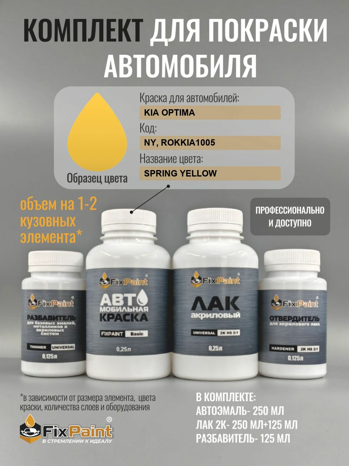 Комплект для покраски KIA OPTIMA, код NY, ROKKIA1005, SPRING YELLOW, базовая автомобильная краска 250 мл, лак 2K 250 мл с отвердителем, разбавитель 125 мл, FixPaint Pro
