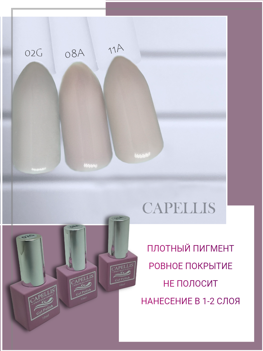 Набор премиальных гель-лаков Capellis №1, 3шт по 10мл.