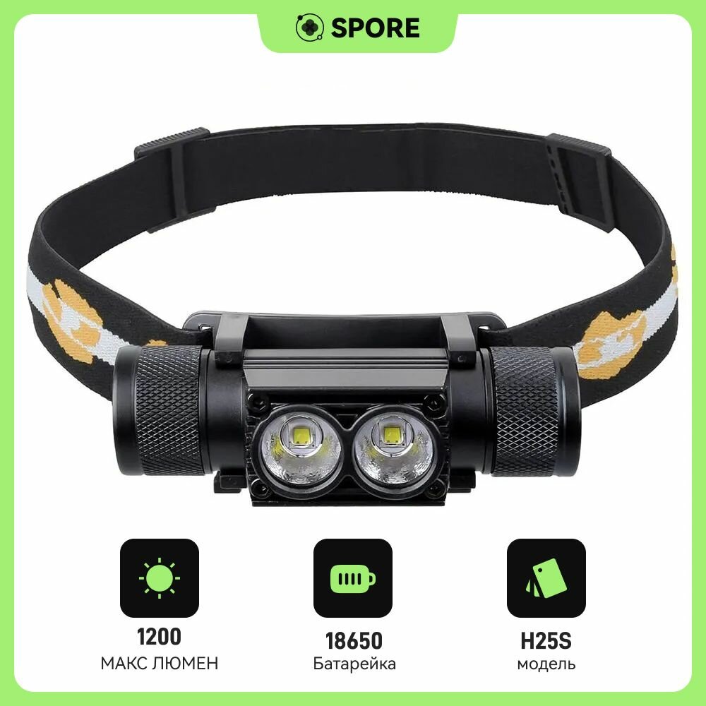 H25S 5000K Светодиодный налобный фонарь 18650 мощный 1200 люмен SST40 USB C перезаряжаемый фонарик**