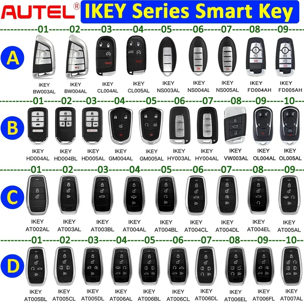 Смарт-ключ AUTEL IKEY BW003/4AL, 07, B кнопок