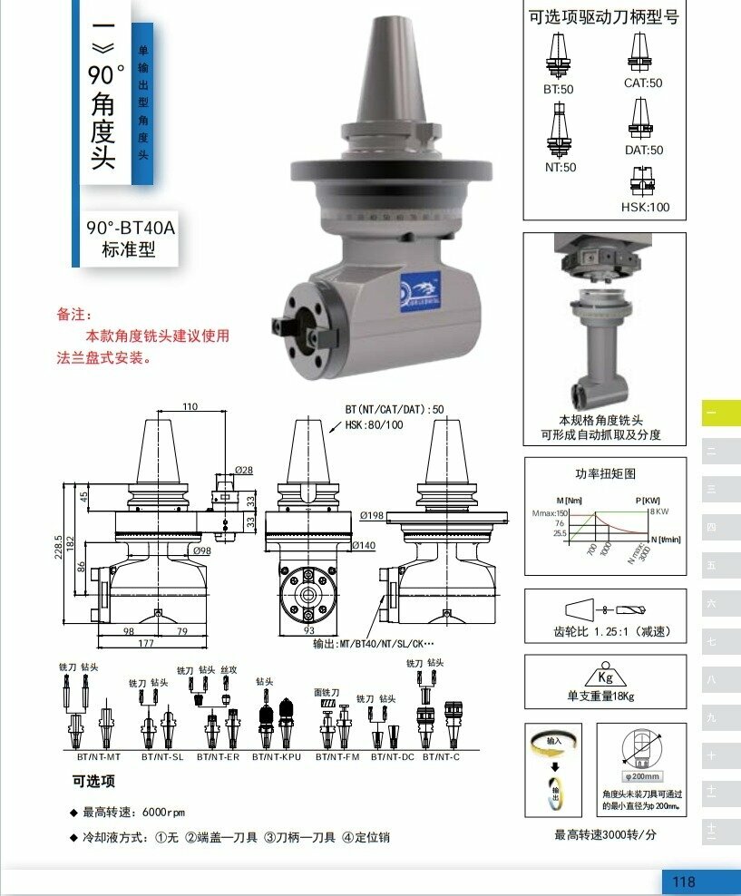 BT40-T-BT40-F, боковая фрезерная головка, 90°, для станков с ЧПУ, от BT40 до BT4040, фланцевое соединение