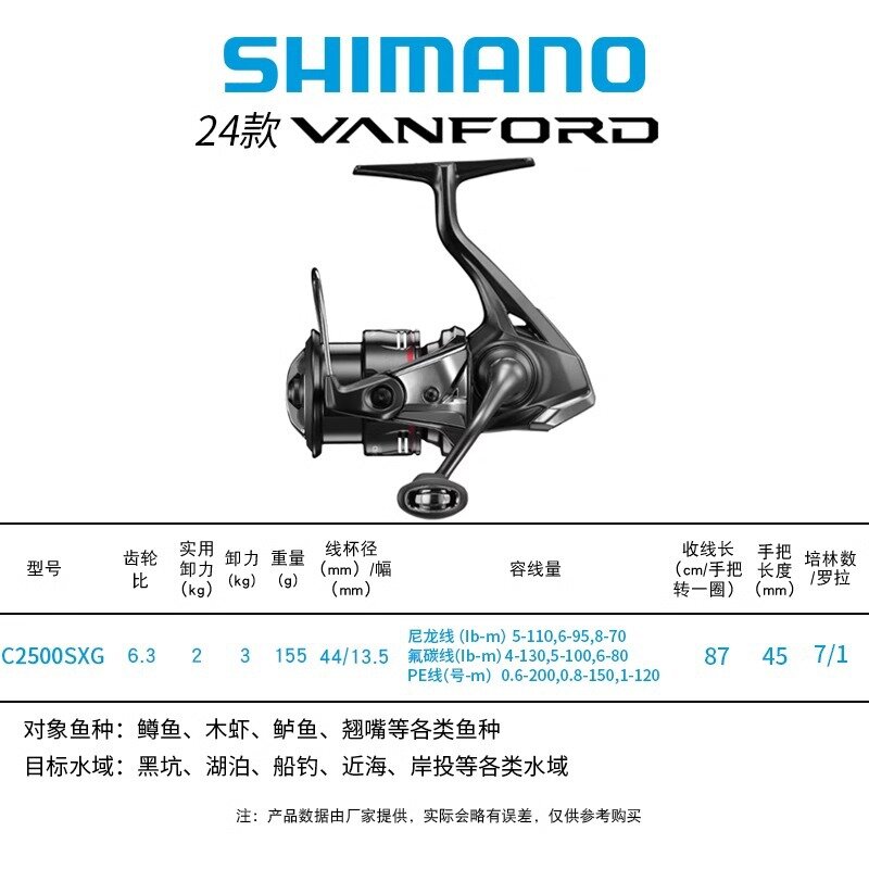 Рыболовная катушка SHIMANO 24 модели VANFORD, спиннинговая катушка, катушка для ловли на приманку, катушка для скальной рыбалки, морской рыбалки, береговая катушка