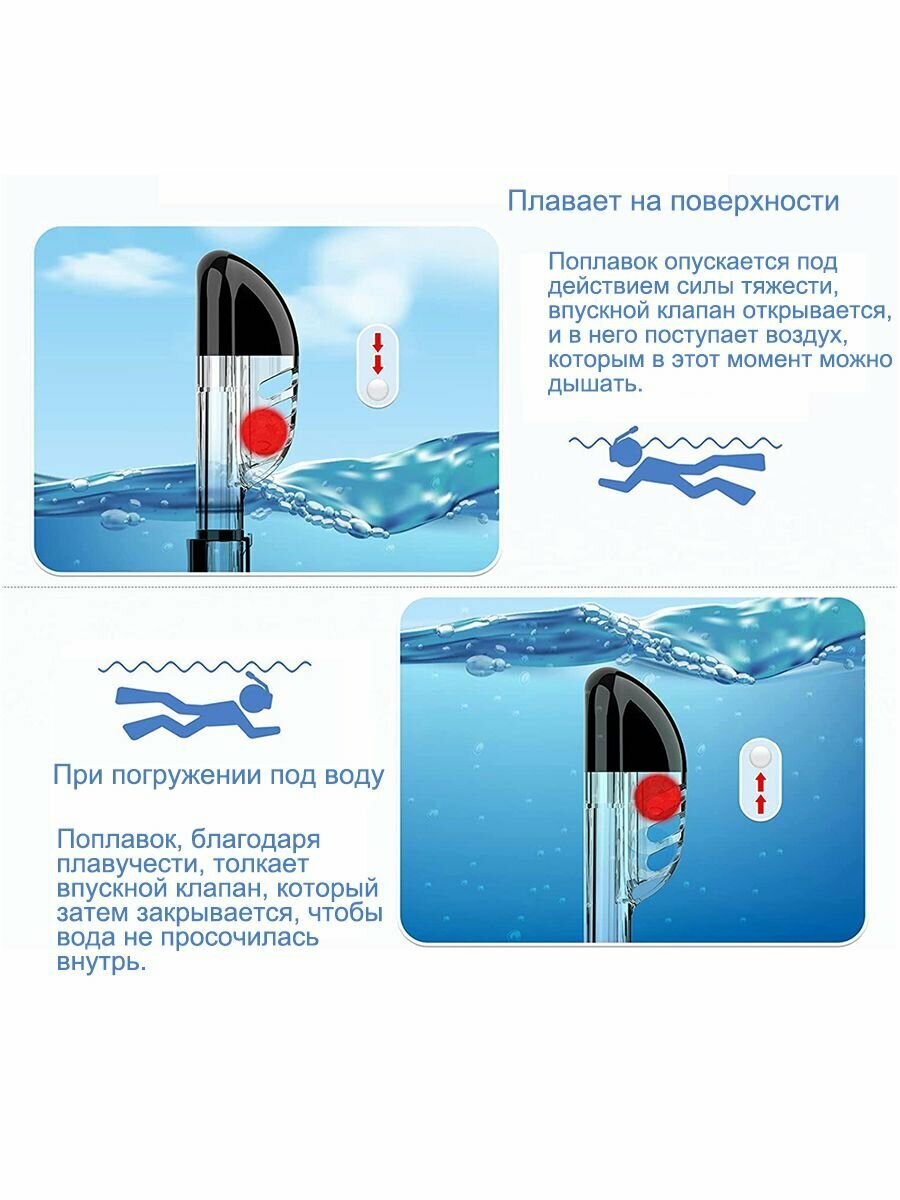 Маска для снорклинга — фото 1