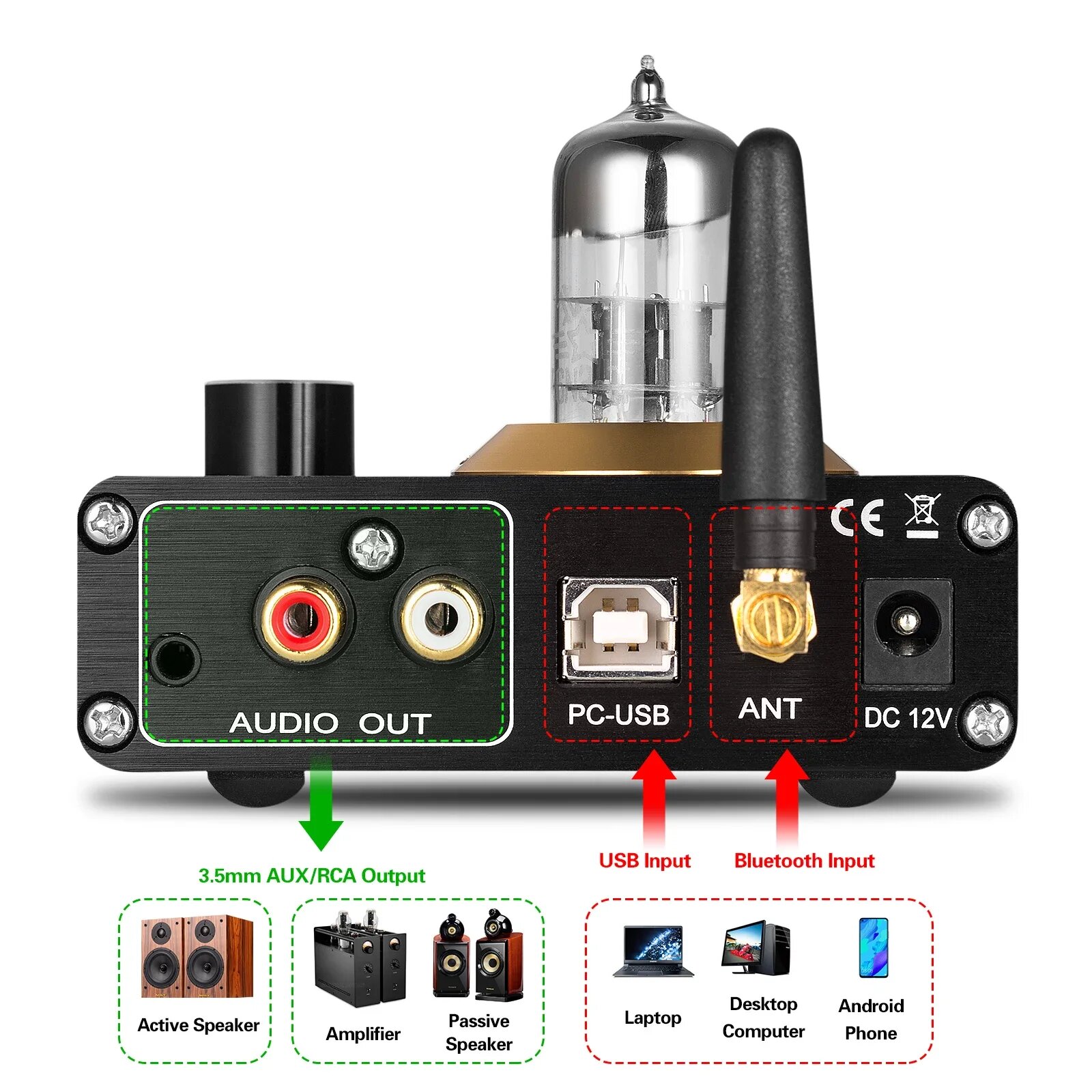 Douk Audio U4 Bluetooth усилитель для наушников — фото 1
