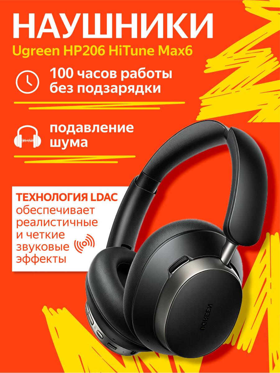 Наушники накладные UGREEN HP206 (55687) версия hitune max6, Hybrid Active Noise-Cancelling Headphones. Цвет: черный