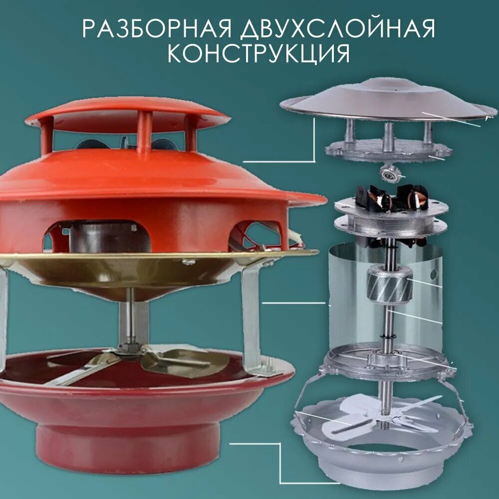 Вентилятор вытяжной от задымленности, газа, пара, влажности