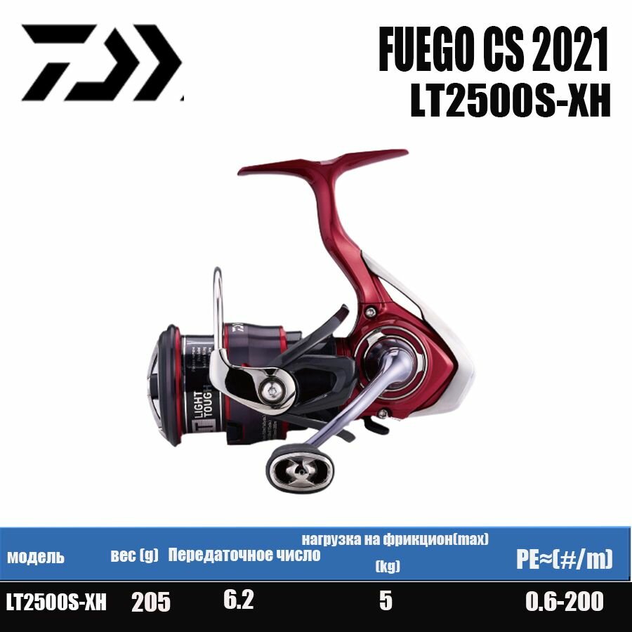 2021 DAIWA FUEGO CS LT 2500S-XH Спининговая катушка