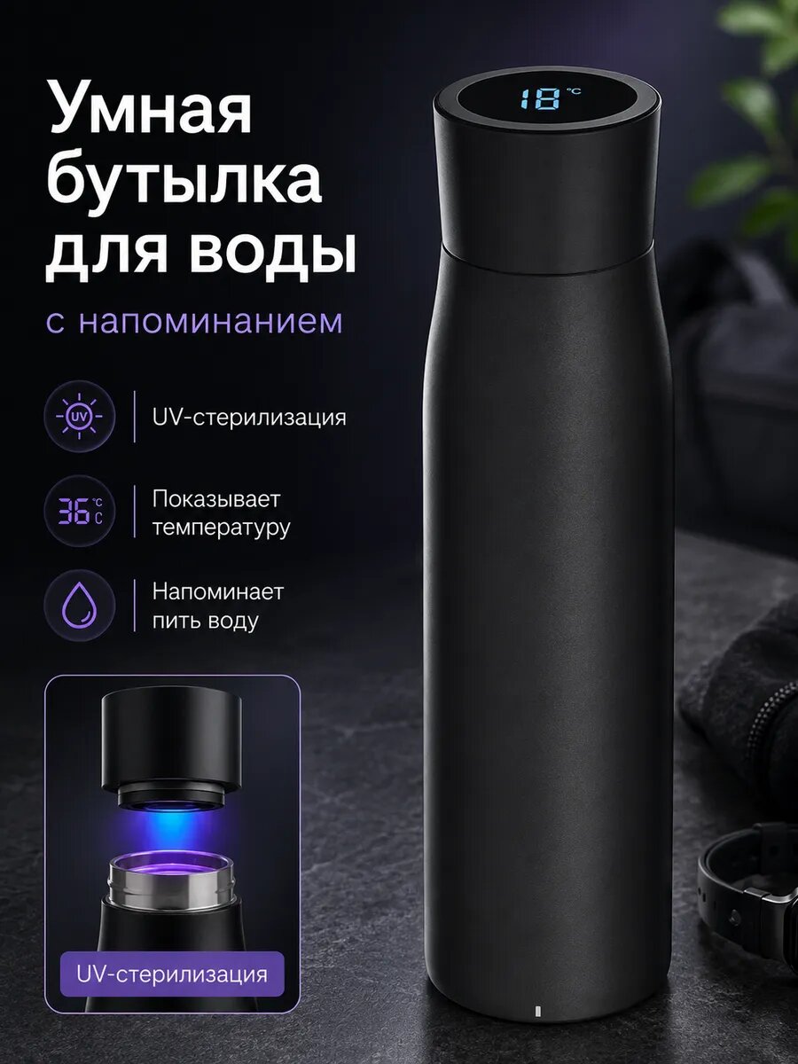 Умная бутылка для воды с напоминанием