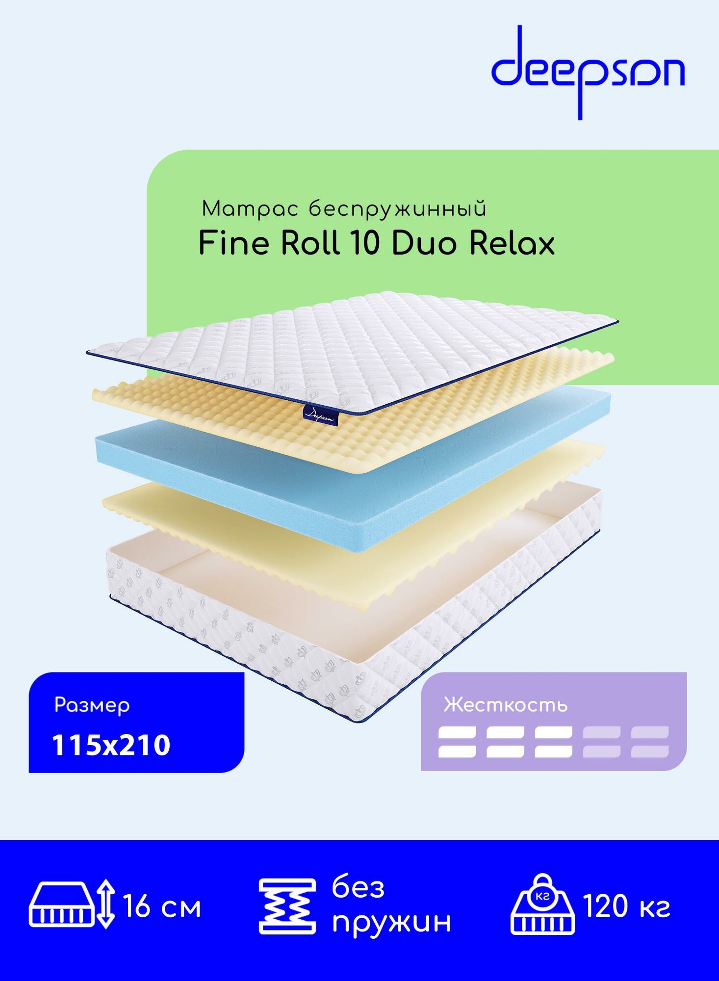 Матрас 115x210 ортопедический беспружинный Deepson Fine Roll 10 Duo Relax