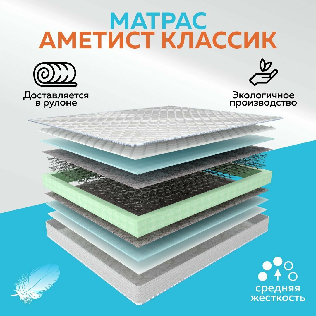 Матрас пружинный Аметист Классик 120х200