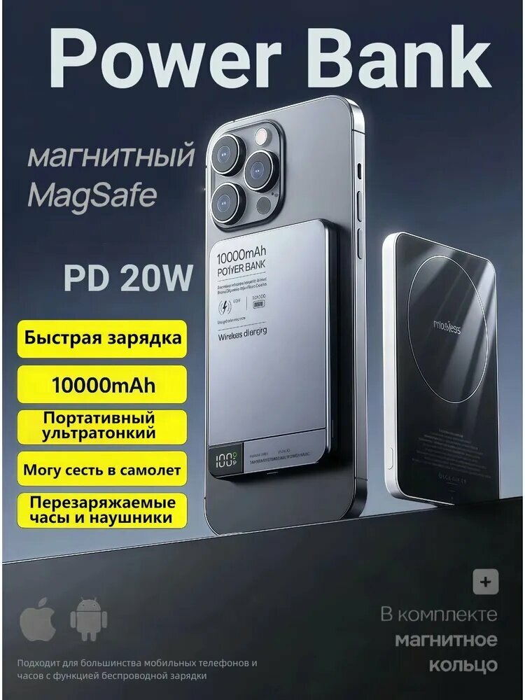 Ультратонкий магнитный пауэрбанк 10000mAh Быстрая зарядка 20Вт для iPhone 15